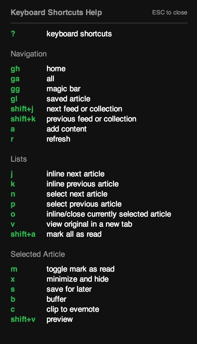 How to Use Feedly to Read and Share Content - Social Chefs