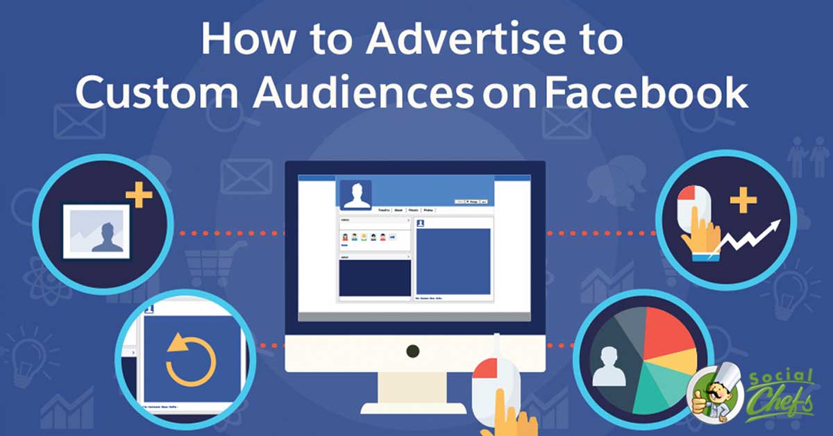 How to Advertise to Facebook Custom Audiences - Social Chefs