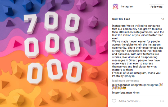 Target Better With LinkedIn Matched Audiences - Social Chefs
